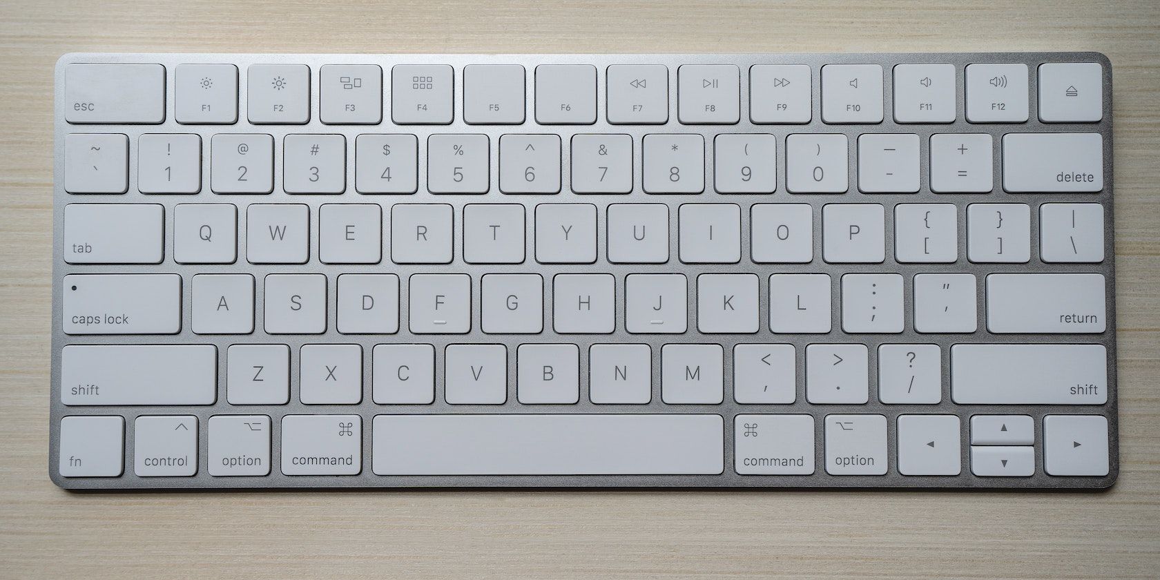 Mac Keyboard Symbols: A Complete Guide | Macstore - Reparar Mac ...